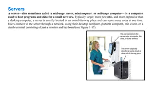 Introduction of (ICT).pptx