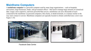 Introduction of (ICT).pptx