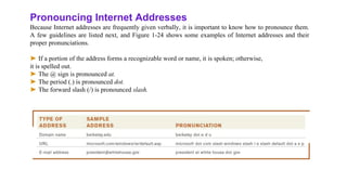 Introduction of (ICT).pptx
