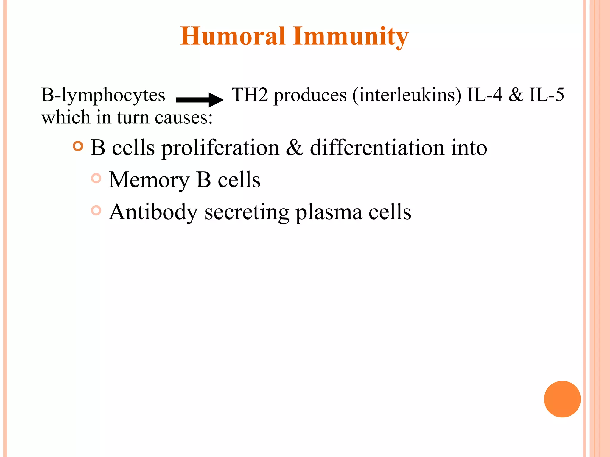Introduction of immunity and immunosuppressed drugs | PPT