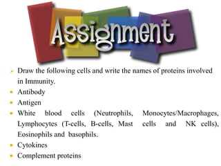 Introduction and types of immunity I Pharmaceutical Microbiology | PPTX ...