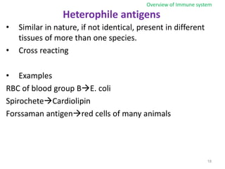 Introduction of immunology for bph class | PPT