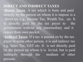 introduction of income tax and sevice.pptx