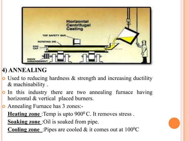INDUSTRIAL CASE STUDY | PPTX | Chemistry | Science