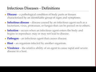 Introduction of Infectious Diseases.ppt
