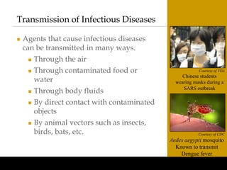 Introduction of Infectious Diseases.ppt