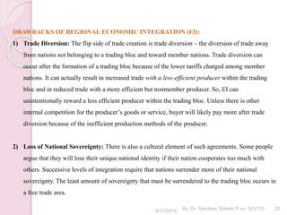 Introduction of international trade | PPTX