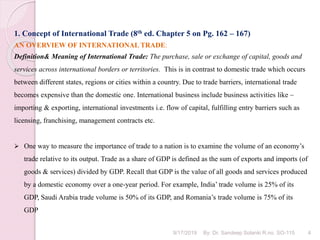 Introduction of international trade | PPTX