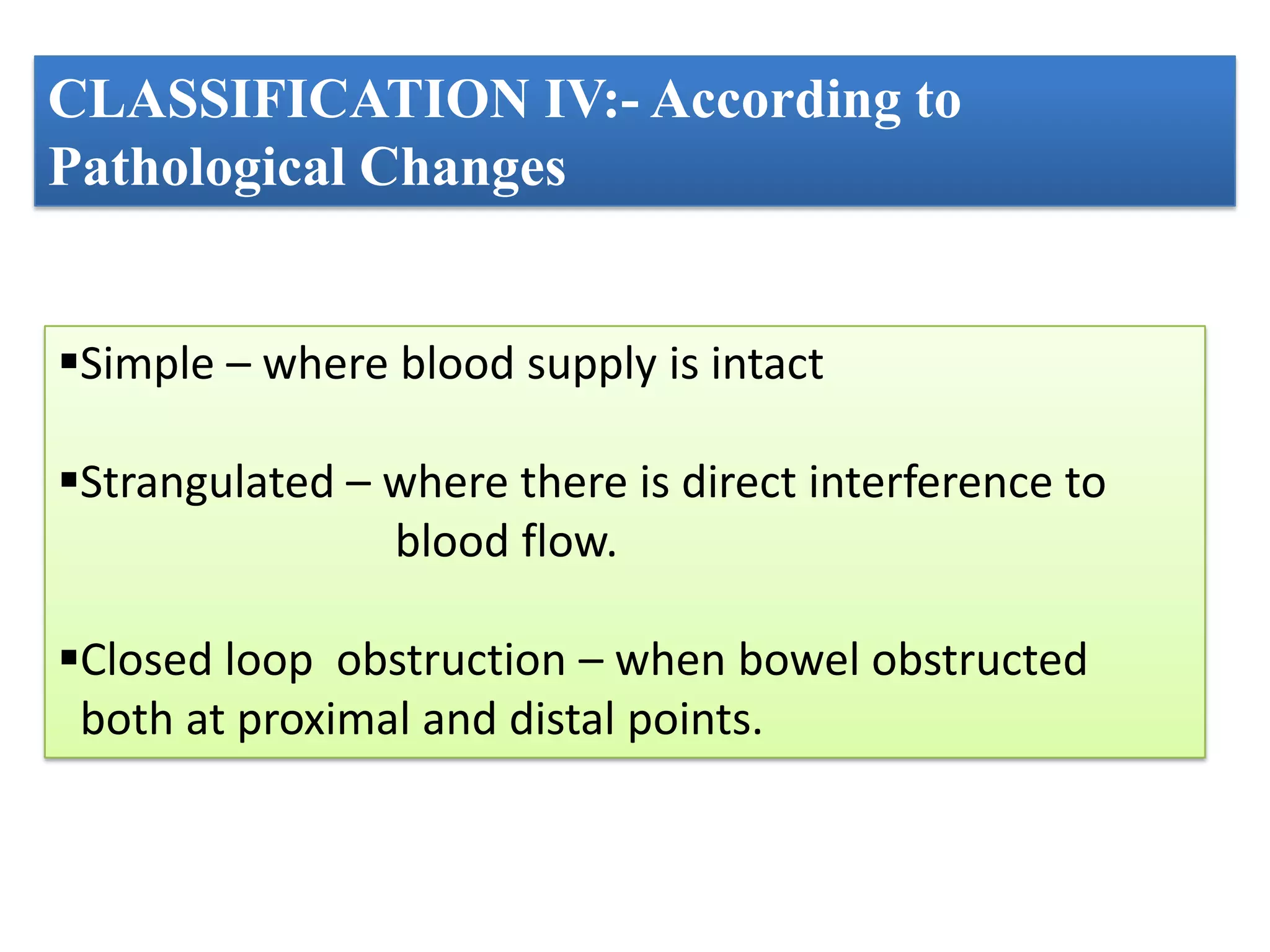 Introduction of intestinal obstruction Pallavi Shekhar Medical College ...