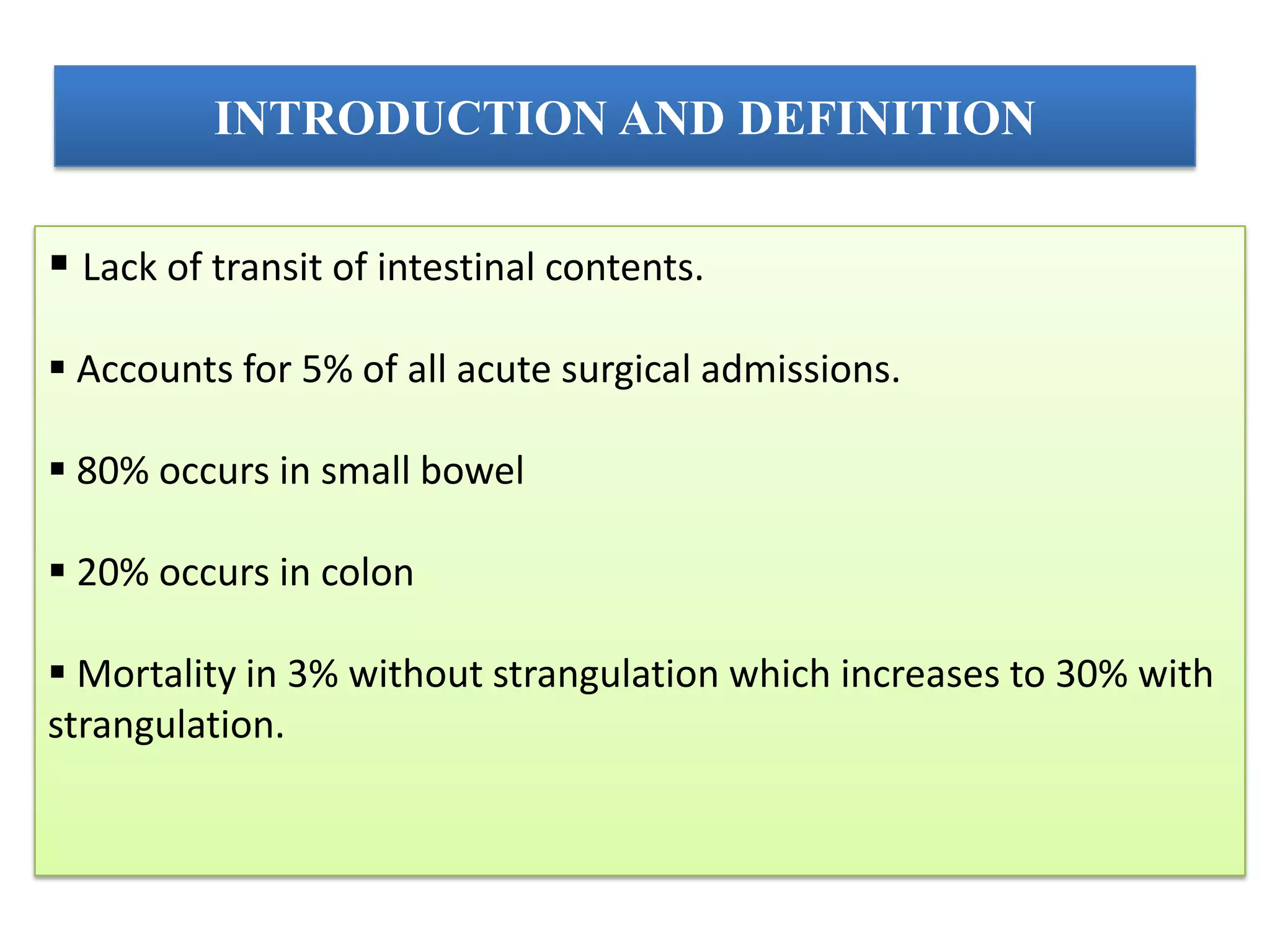 Introduction of intestinal obstruction Pallavi Shekhar Medical College ...