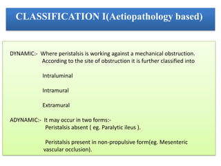 Introduction of intestinal obstruction Pallavi Shekhar Medical College ...