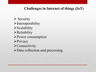 Introduction of IOT for all UG and PG corses.pptx