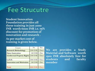 Introduction of irdp | PPTX