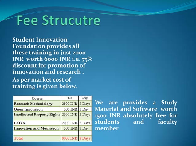 Introduction of irdp | PPT