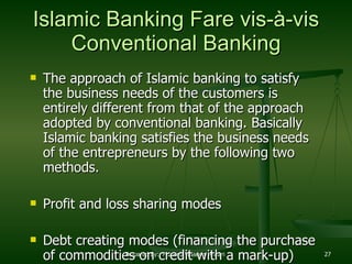 Introduction of islamic banking | PPT