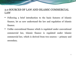 Introduction of Islamic Finance | PPTX