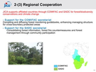 Introduction of JICA’s activities for the forestry sector in africa | PPT