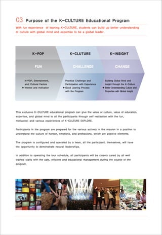 Introduction of k culture explorer | PDF