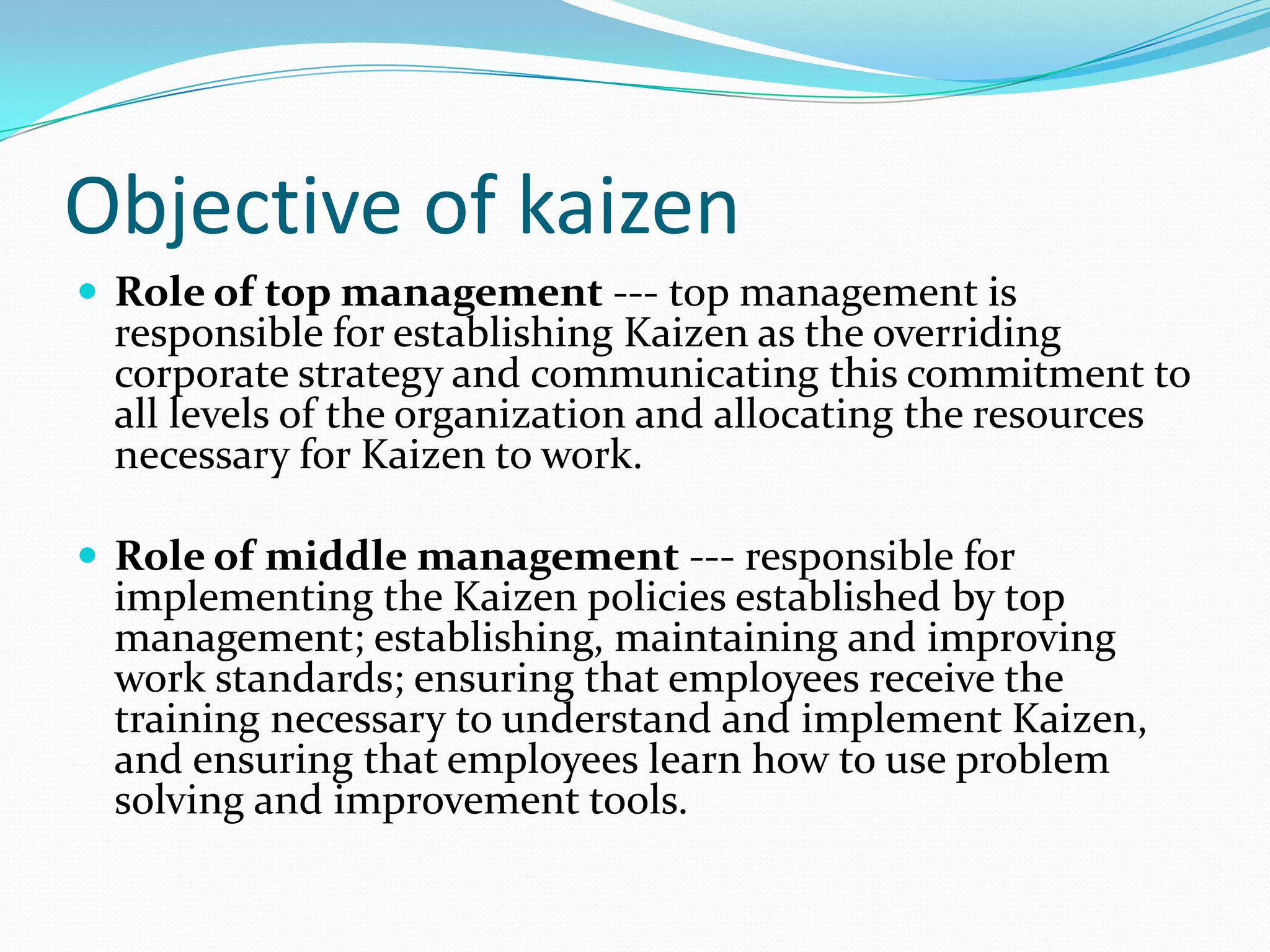 Introduction of kaizen.pptx 222222222222 | PPTX