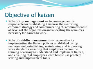 Introduction of kaizen.pptx 222222222222 | PPTX
