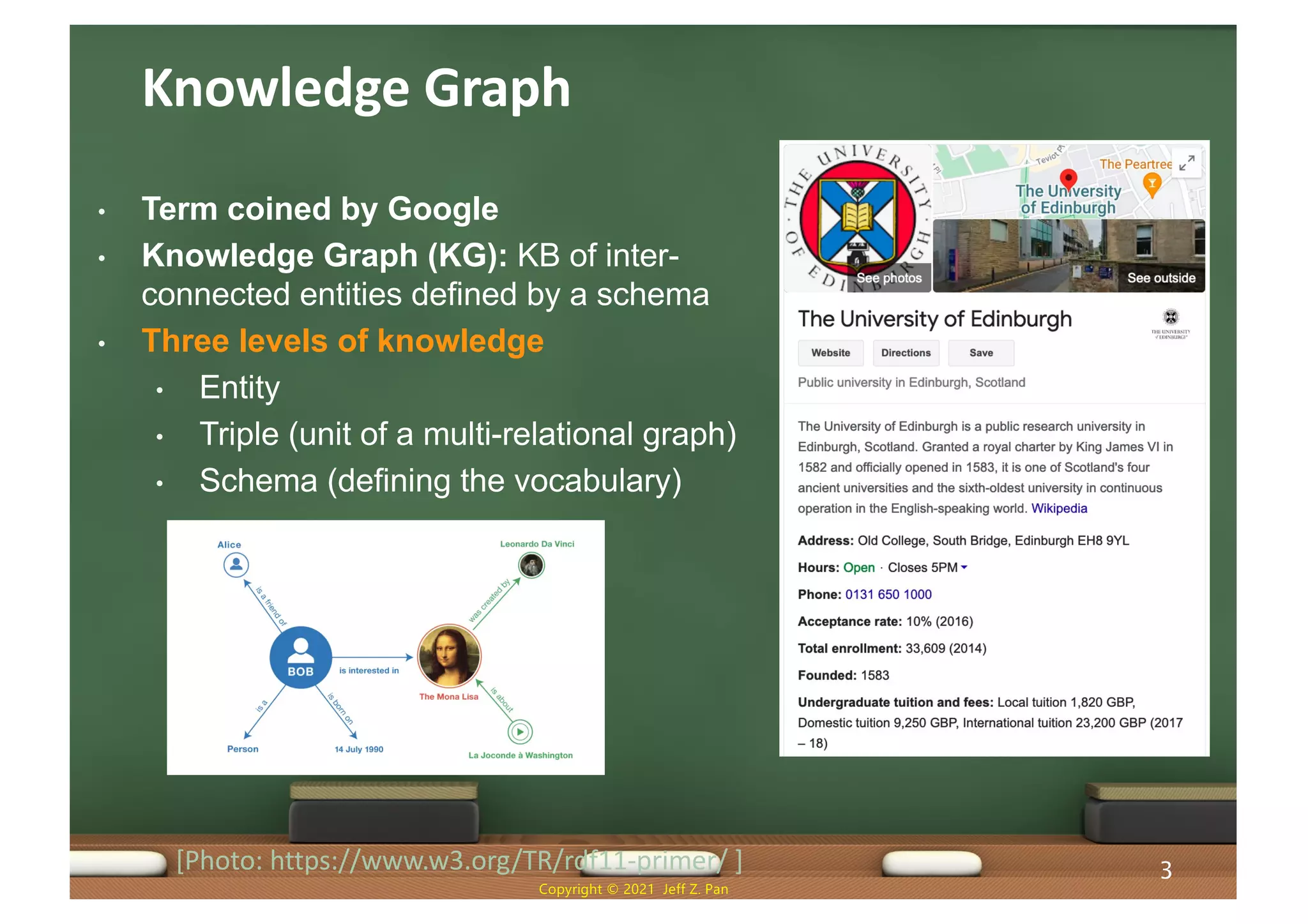 Introduction of Knowledge Graphs | PDF