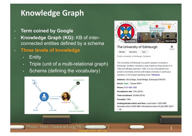 Introduction of Knowledge Graphs | PDF
