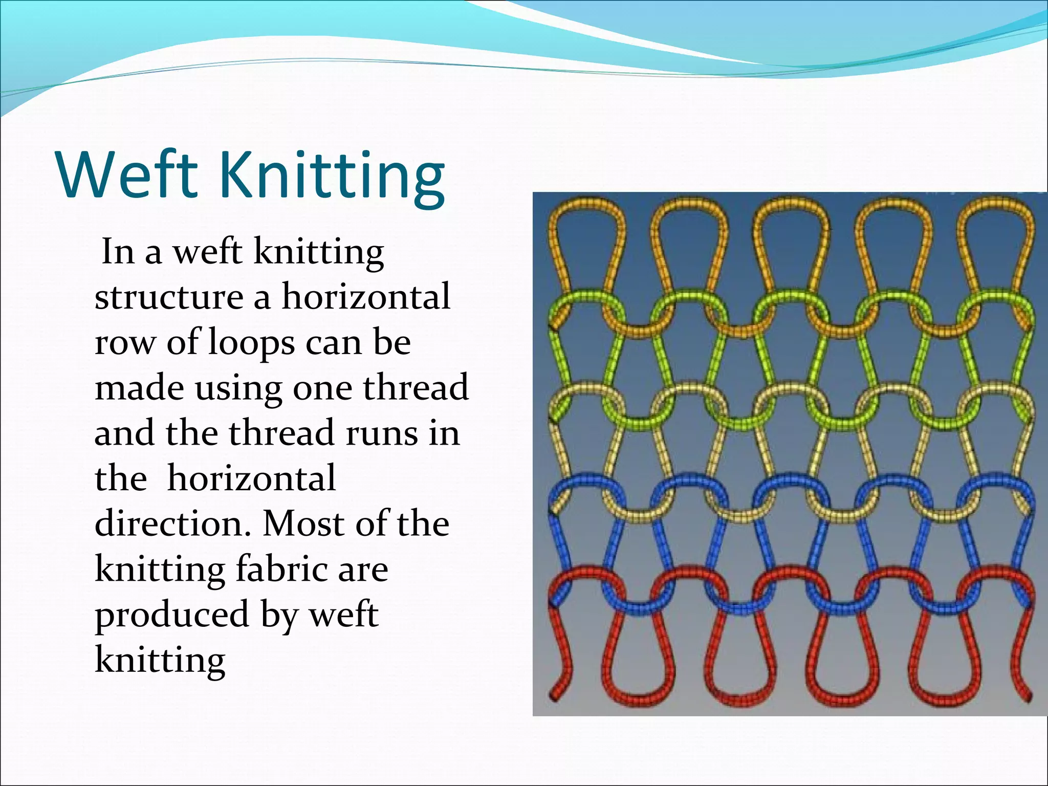Introduction of knitting, prepared by students of Daffodil ...