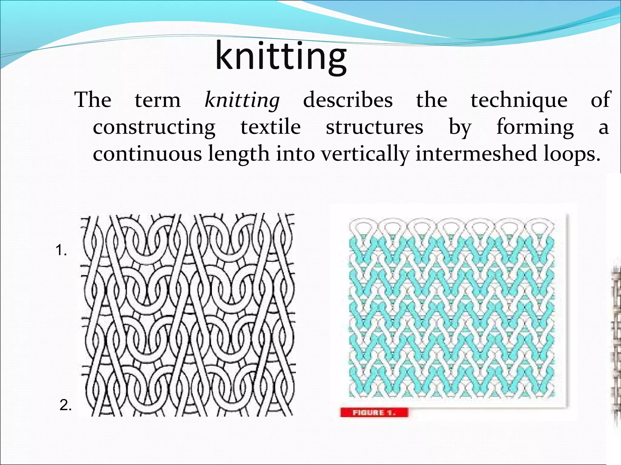 Introduction of knitting, prepared by students of Daffodil ...