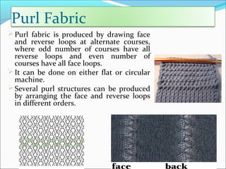 Introduction of knitting, prepared by students of Daffodil ...