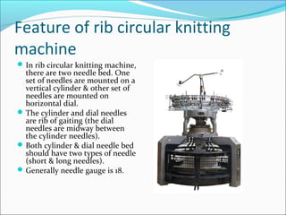 Introduction of knitting, prepared by students of Daffodil International University | PPT