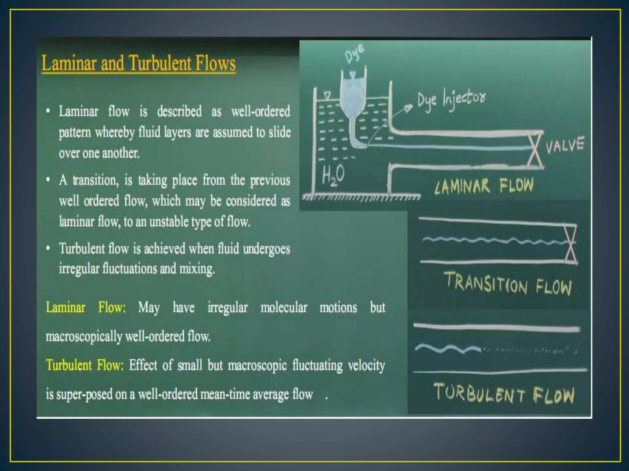 Introduction of laminar flow | PPTX