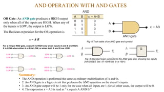 Logic Gates & Related Device | PDF