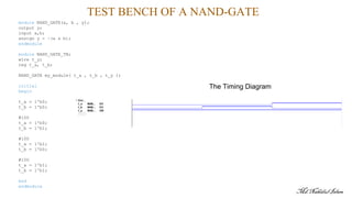 Logic Gates & Related Device | PDF