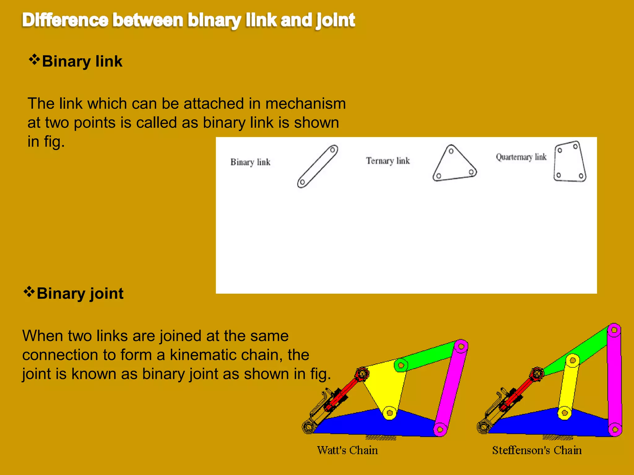Introduction of machines and mechanism | PPT