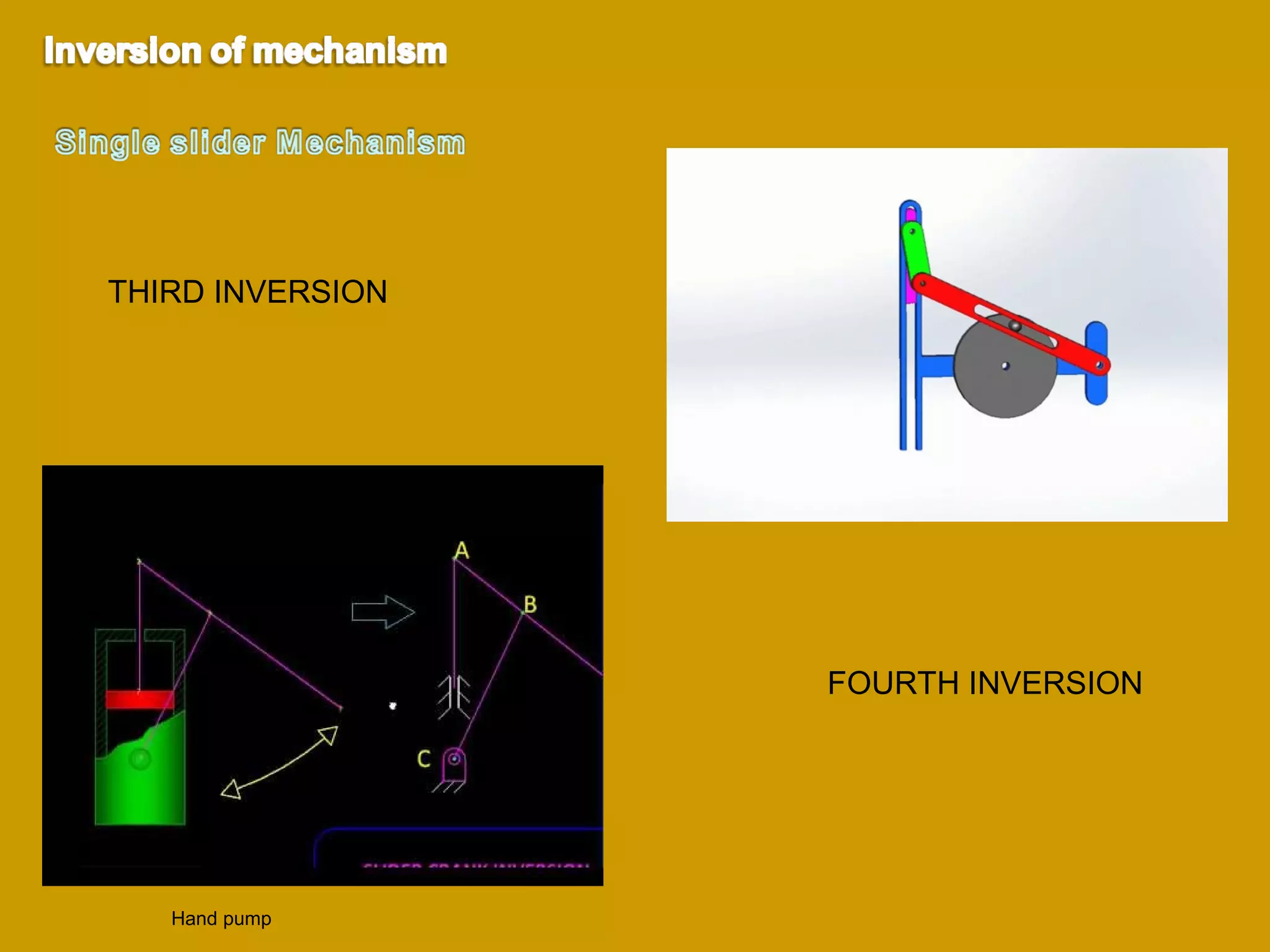 Introduction of machines and mechanism | PPT