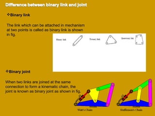 Introduction of machines and mechanism | PPT