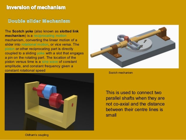 Introduction of machines and mechanism