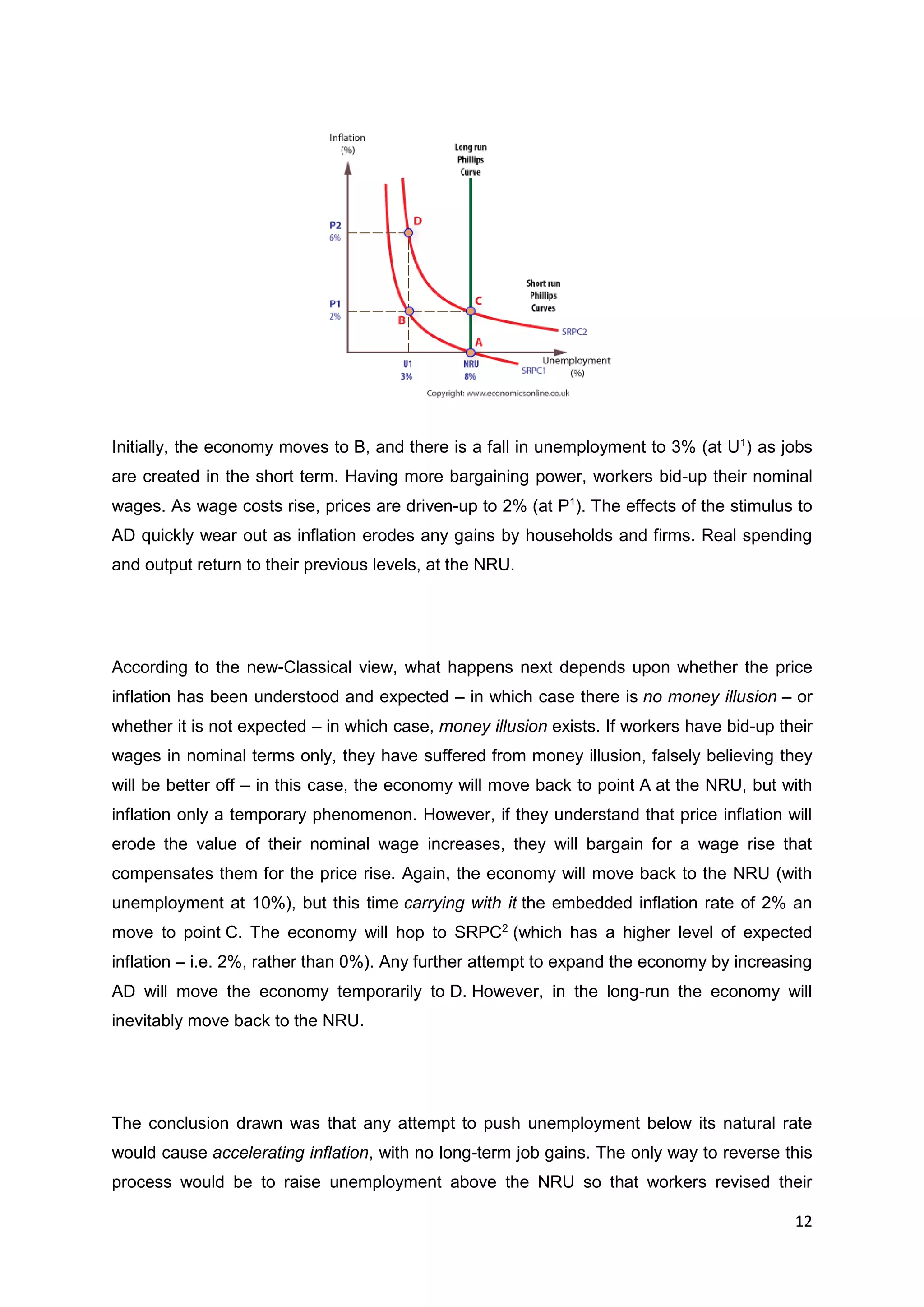 Introduction of macroeconomics - Inflation | PDF