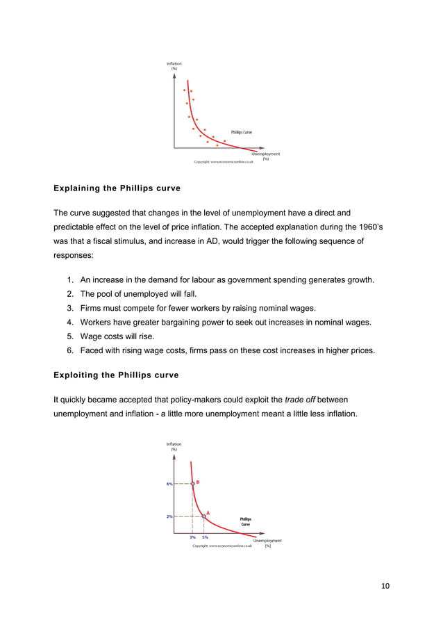 Introduction of macroeconomics - Inflation | PDF