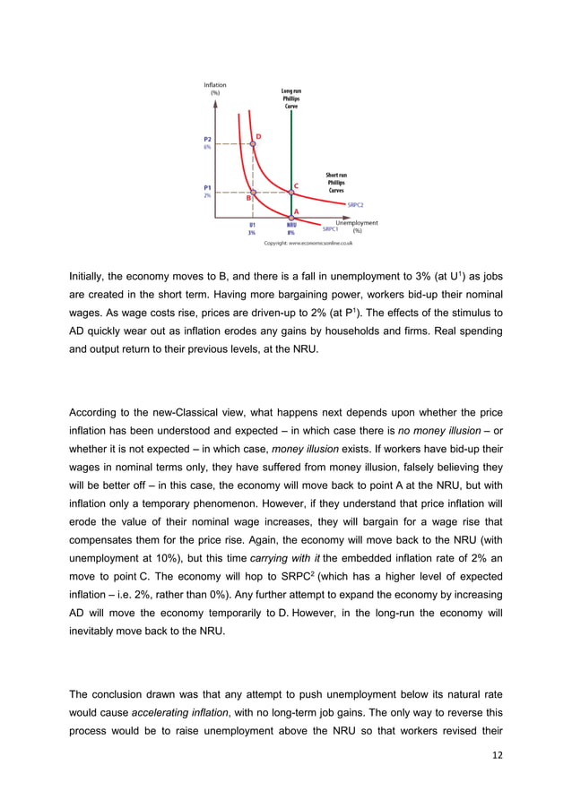 Introduction of macroeconomics - Inflation | PDF