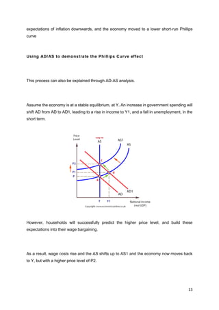 Introduction of macroeconomics - Inflation | PDF