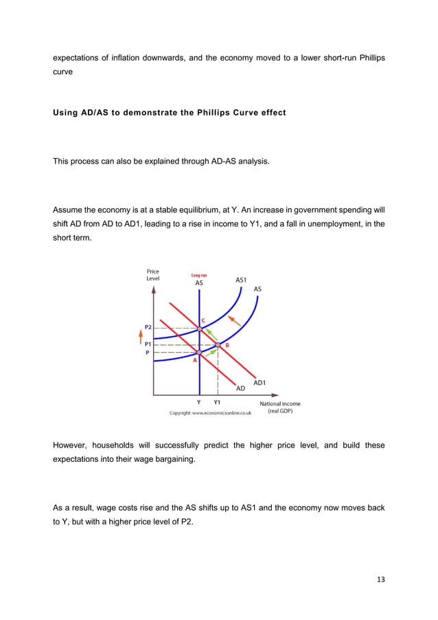 Introduction of macroeconomics - Inflation | PDF