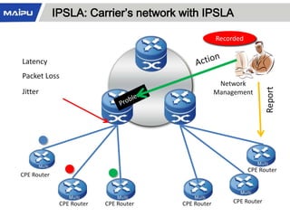 Introduction of maipu router series | PPTX