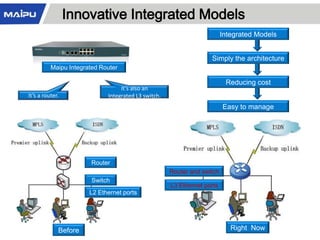 Introduction of maipu router series | PPTX