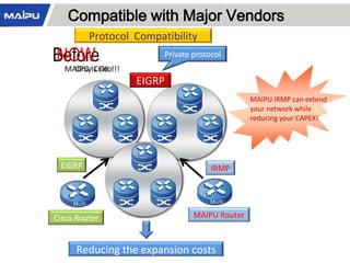 Introduction of maipu router series | PPTX
