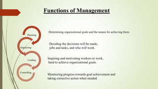 Introduction of Management and Organizations | PPTX | Executive ...