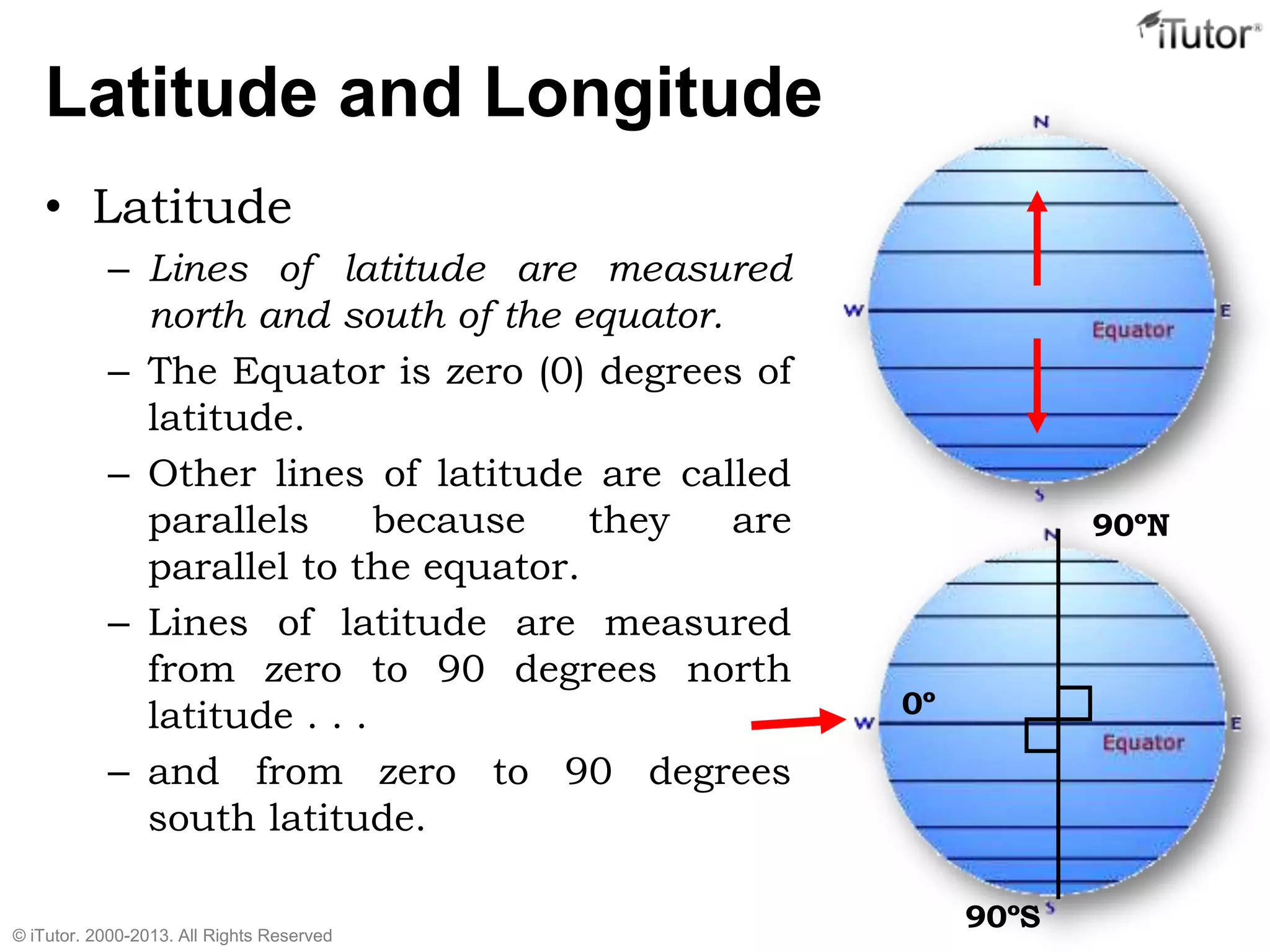 Introduction to Maps | PPTX
