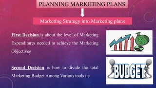 Introduction of marketing | PPTX