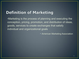 Introduction of marketing management | PPT