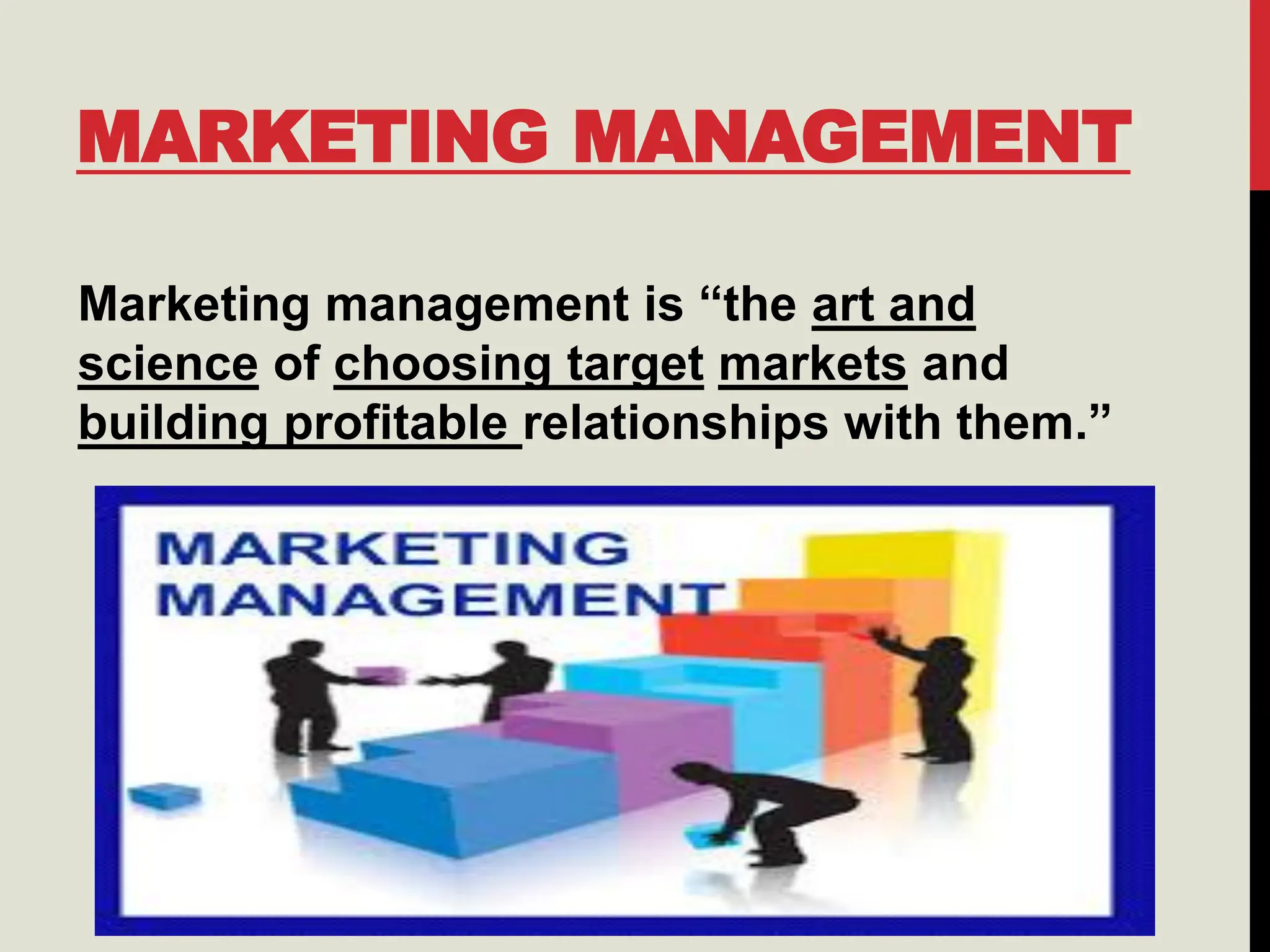 Introduction of marketing management 1.pdf.pdf